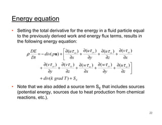 Conservation Of Energy Formula