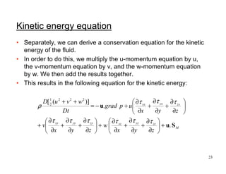 Conservation Of Energy Formula