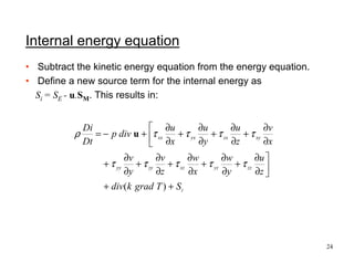Conservation Of Energy Equation