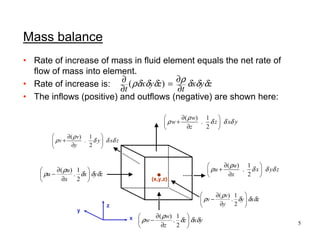 02 conservation equations | PDF
