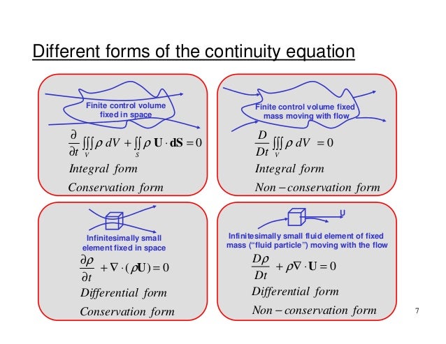 02 conservation equations