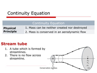 02 - Conservation Of Mass slides lectures from Coventry Uni | PPTX