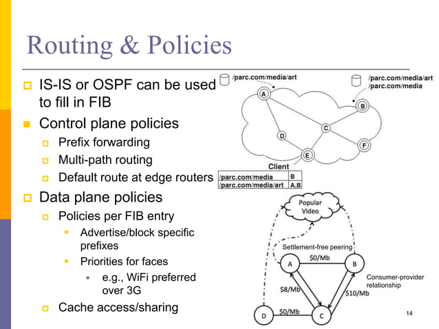 Content Centric Networking Ccn Pptx Computer Networking Computing