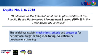 02 Context of RPMS | PPT
