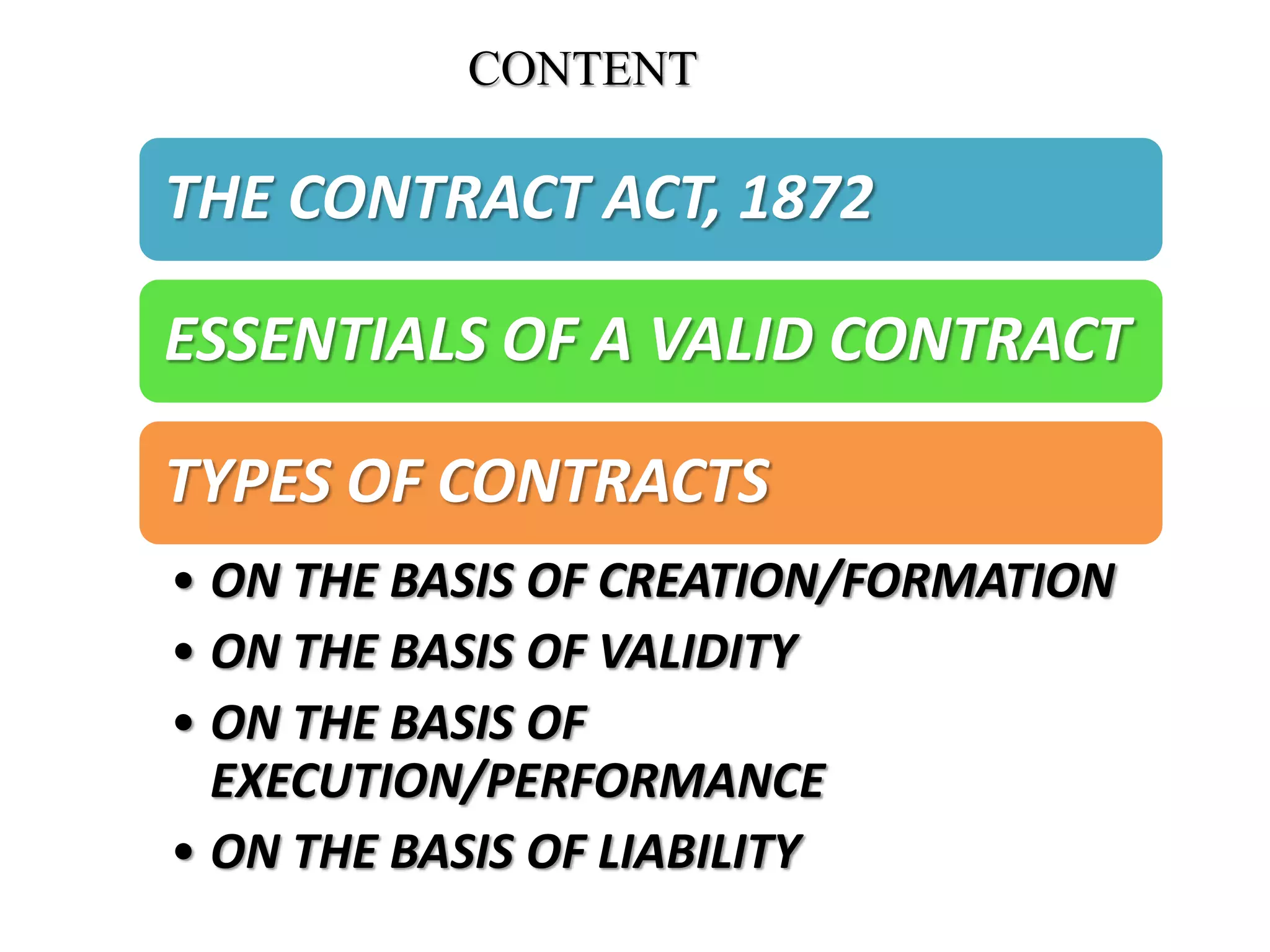 02- Contract- Definition Elements Kinds.pptx