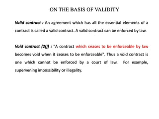 02- Contract- Definition Elements Kinds.pptx