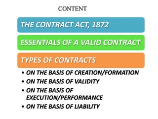 02- Contract- Definition Elements Kinds.pptx