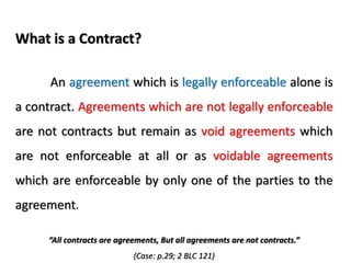 02- Contract- Definition Elements Kinds.pptx