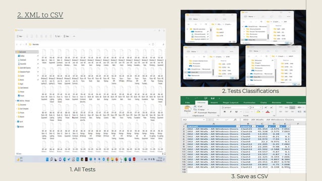 02- Coordination (Clash Detection).pptx | Technology & Computing