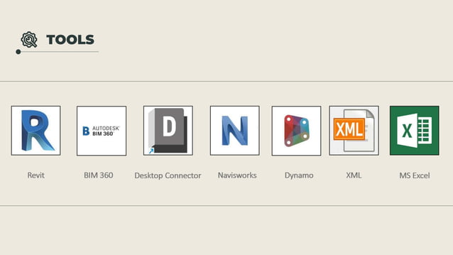 02- Coordination (Clash Detection).pptx | Technology & Computing