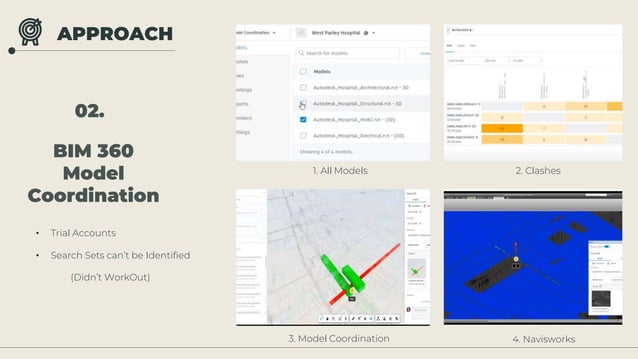 02- Coordination (Clash Detection).pptx | Technology & Computing