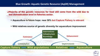 REGIONAL WORKSHOP ON FISHERIES AND MARINE GENETIC RESOURCES AND THEIR ...