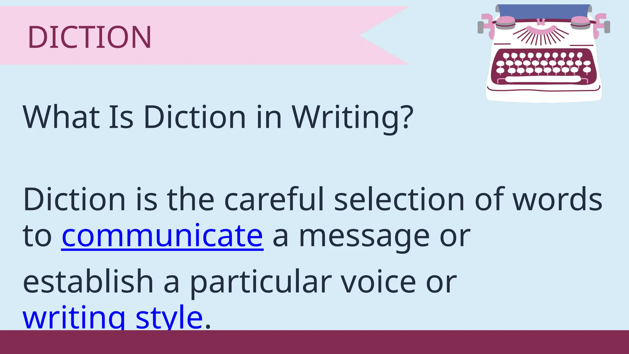 Imagery used in Creative Writing as a technique in writing Narratives ...