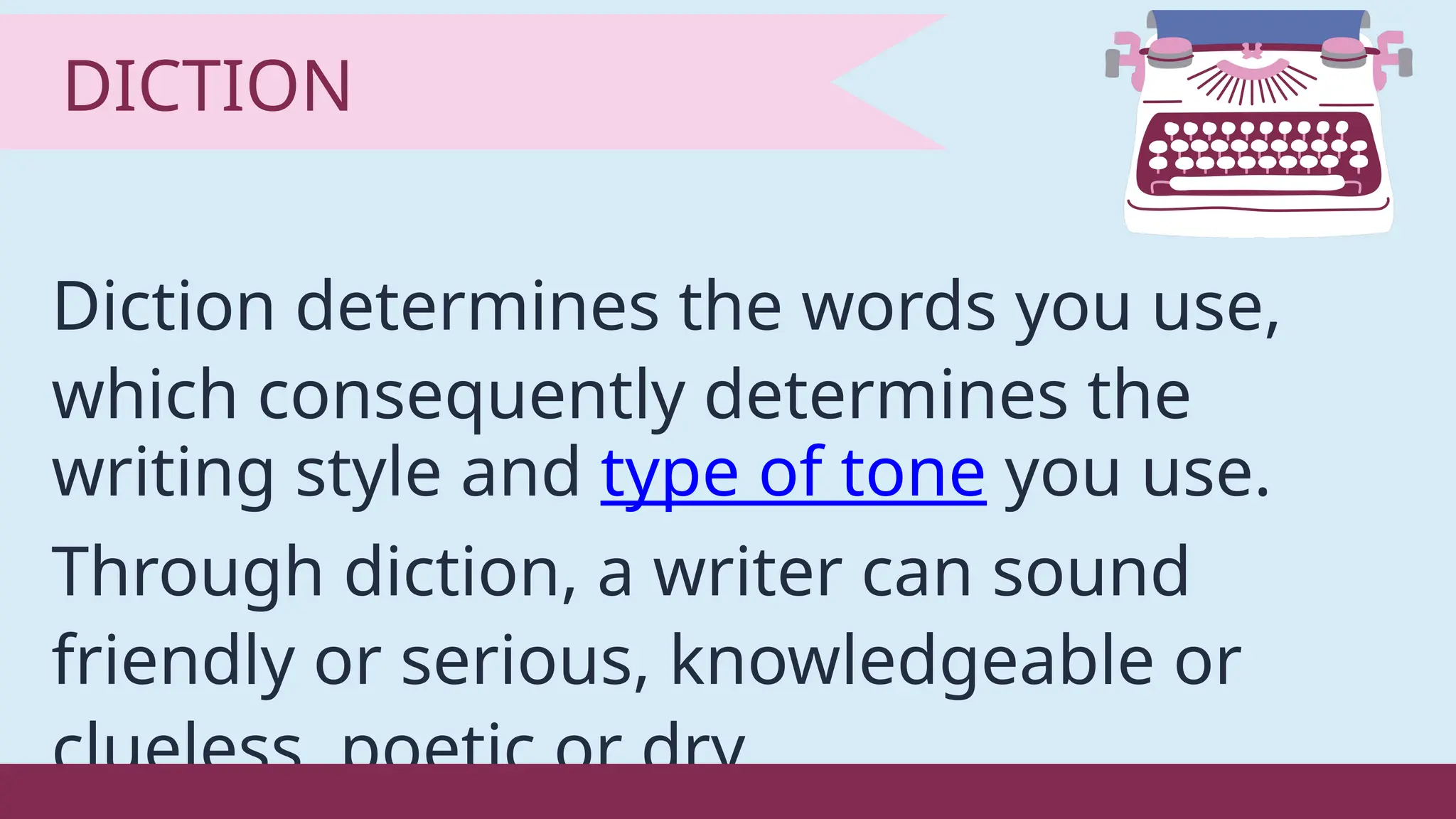 Imagery used in Creative Writing as a technique in writing Narratives ...