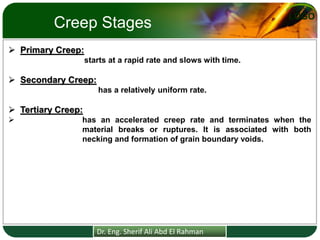 02-Creep.pdf
