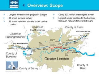 Daniel Irwin - Crossrail: Future-Proofing Railway Asset Management | PDF