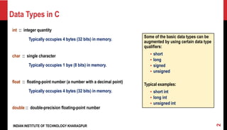 02-Data-Types-Expressions iit kgp pds class2 | PDF