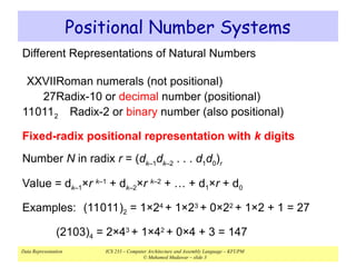 02-DataRepresentation (1vv).pptgghhhhhhhhhh | PPT