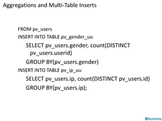 02 data warehouse applications with hive | PPT