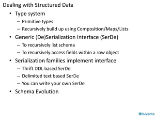 02 data warehouse applications with hive | PPT
