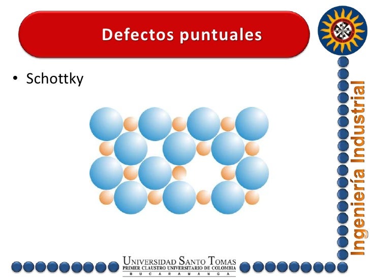 Defectos En Sistemas Cristalinos Usta