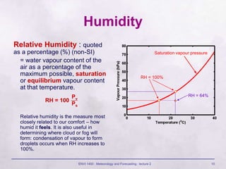 02-Definitions-and-structure.ppt
