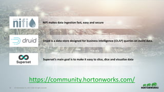 Social Media Monitoring with NiFi, Druid and Superset | PDF