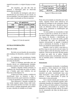 02 desenho técnico | PDF