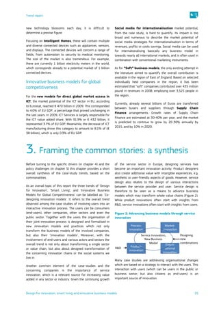 02 design-for-innovation-smart-living-and-innovative-business-models-1 ...