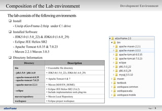 02.egovFrame Development Environment workshop I | PPT
