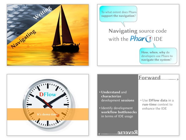 DFlow - A Platform to Profile Developers | PPT