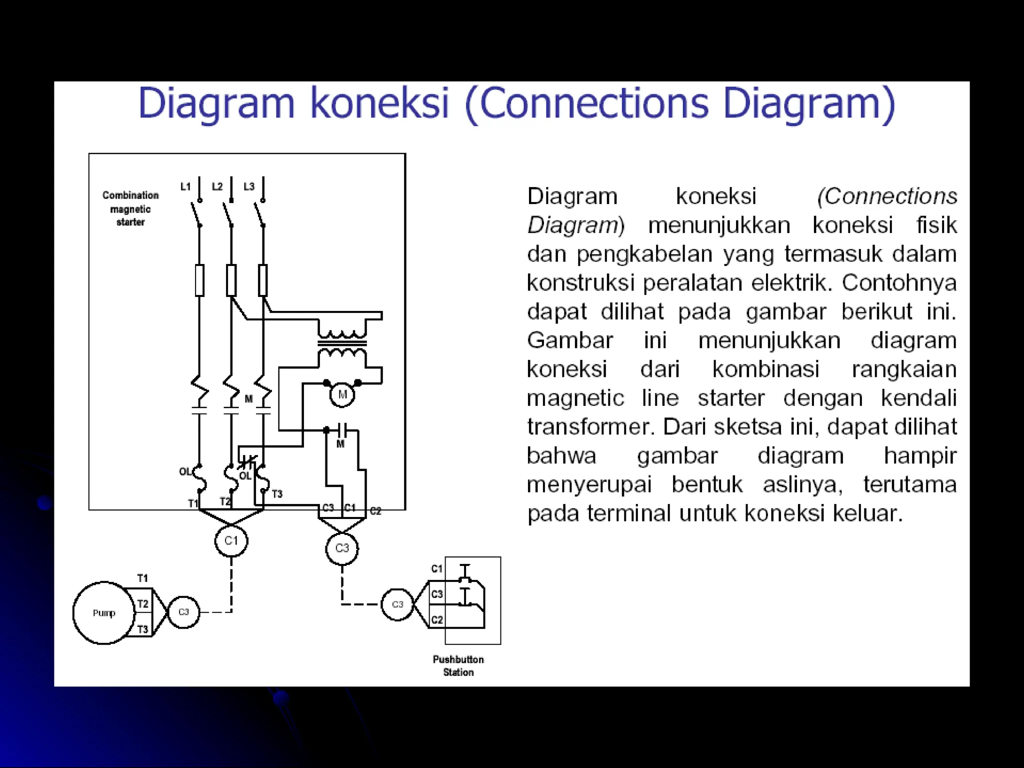 01.Mesin Industri, Diagram dan rangkaian | PPT