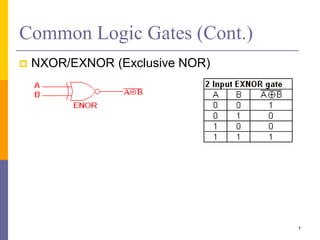 Digital Logic | PPTX