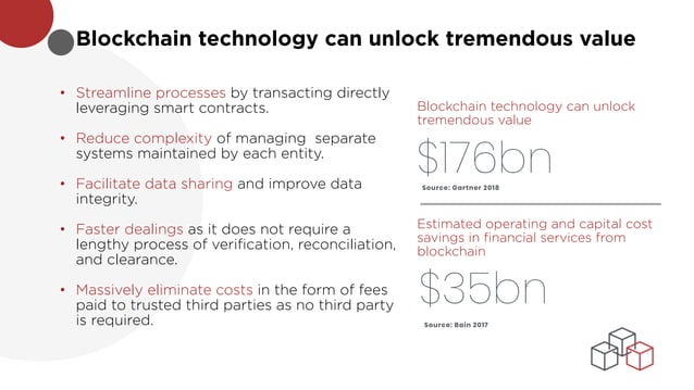 Discover the power of blockchain with r3 corda platform | PDF ...