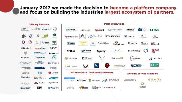 Discover the power of blockchain with r3 corda platform