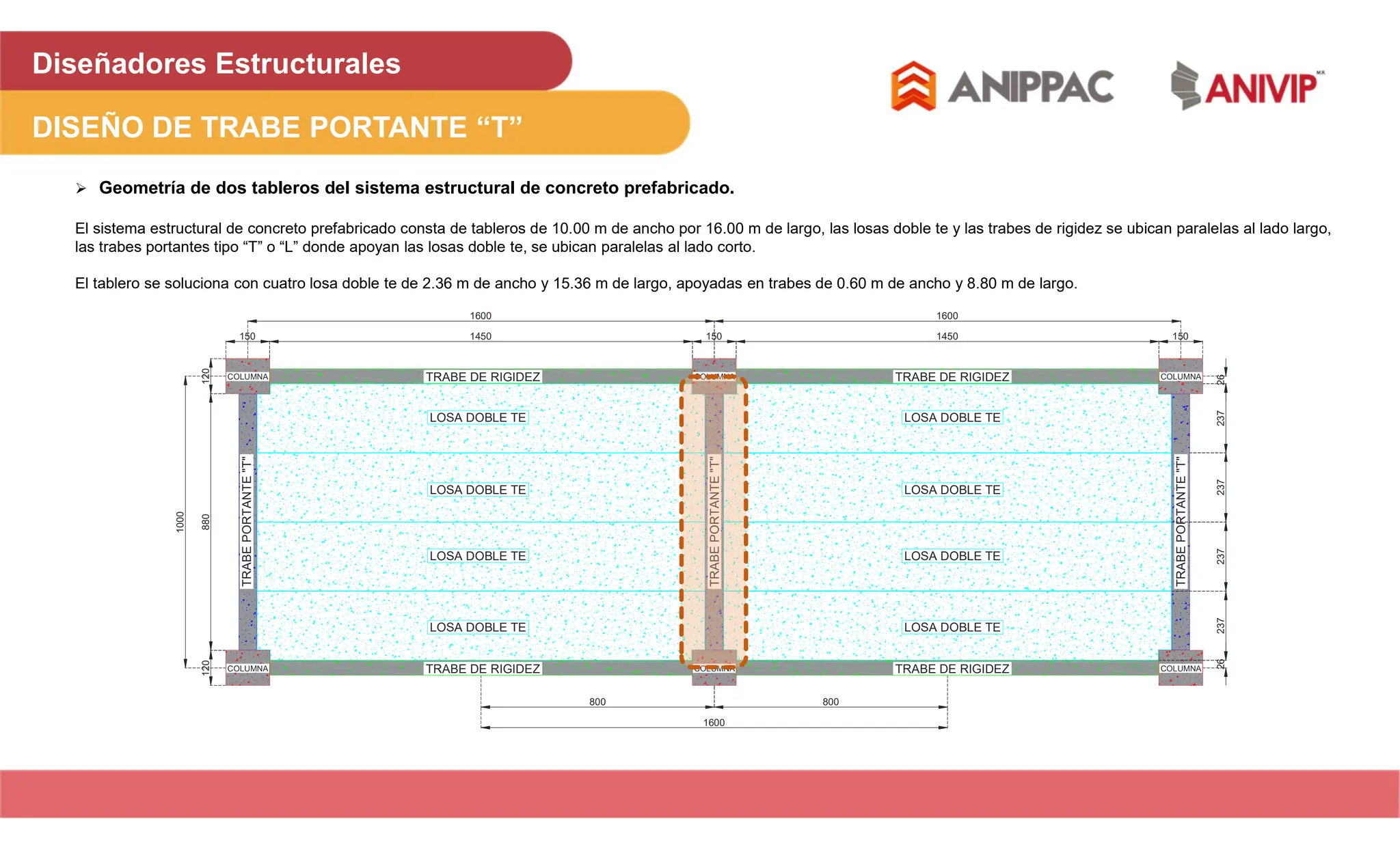 02-diseno-losas-doble-t-david-rodriguez-diaz.pdf