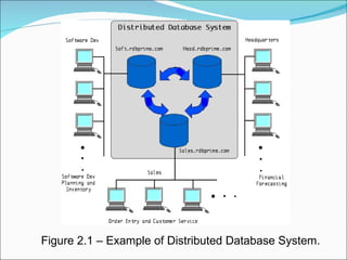 02 Distributed DBMSTechnology | PPT