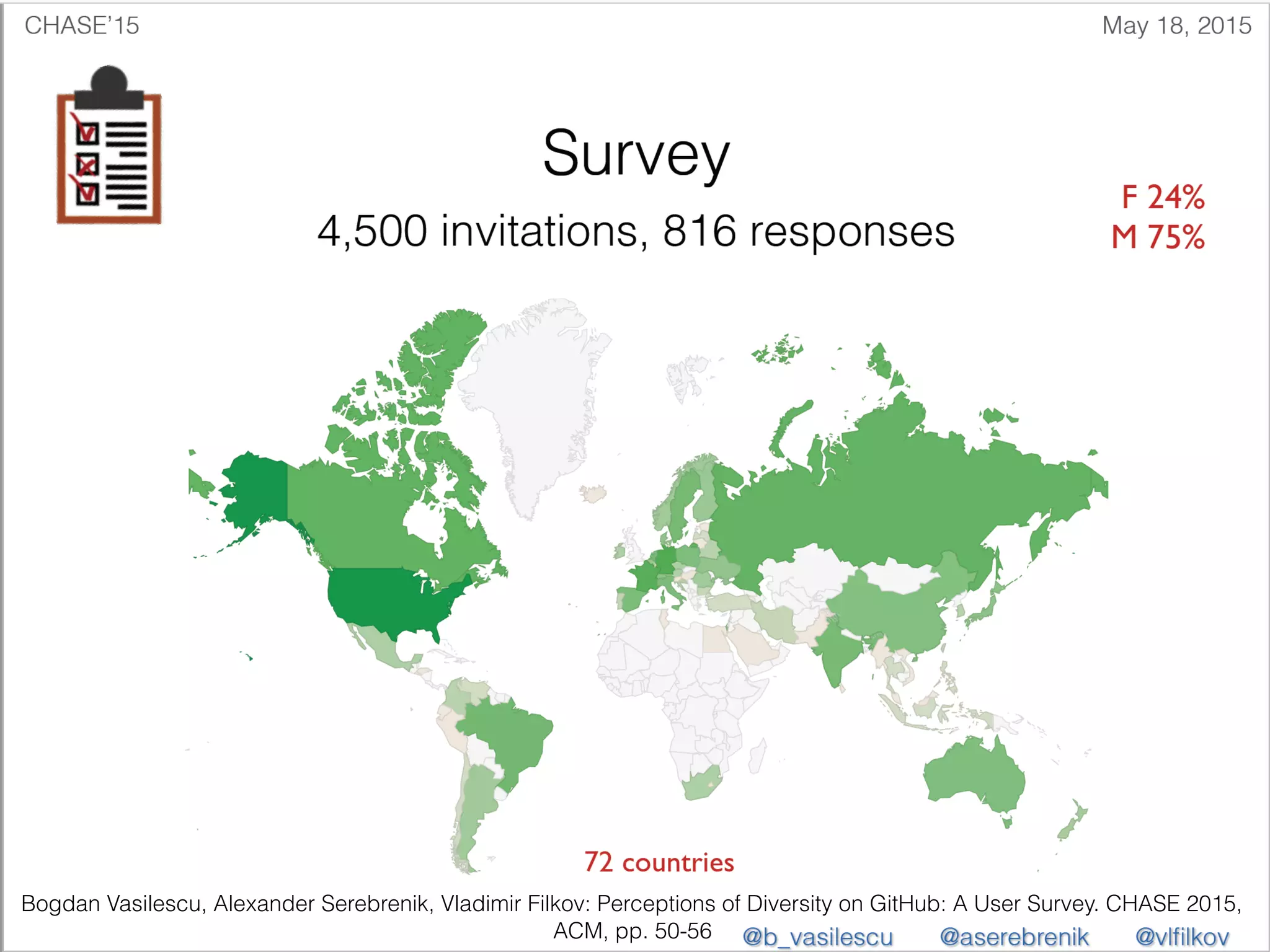 Diversity and Inclusion | PDF