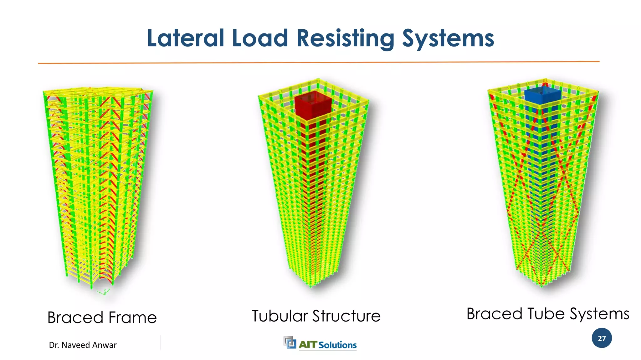 Conceptual Design in Structural System Development | PDF