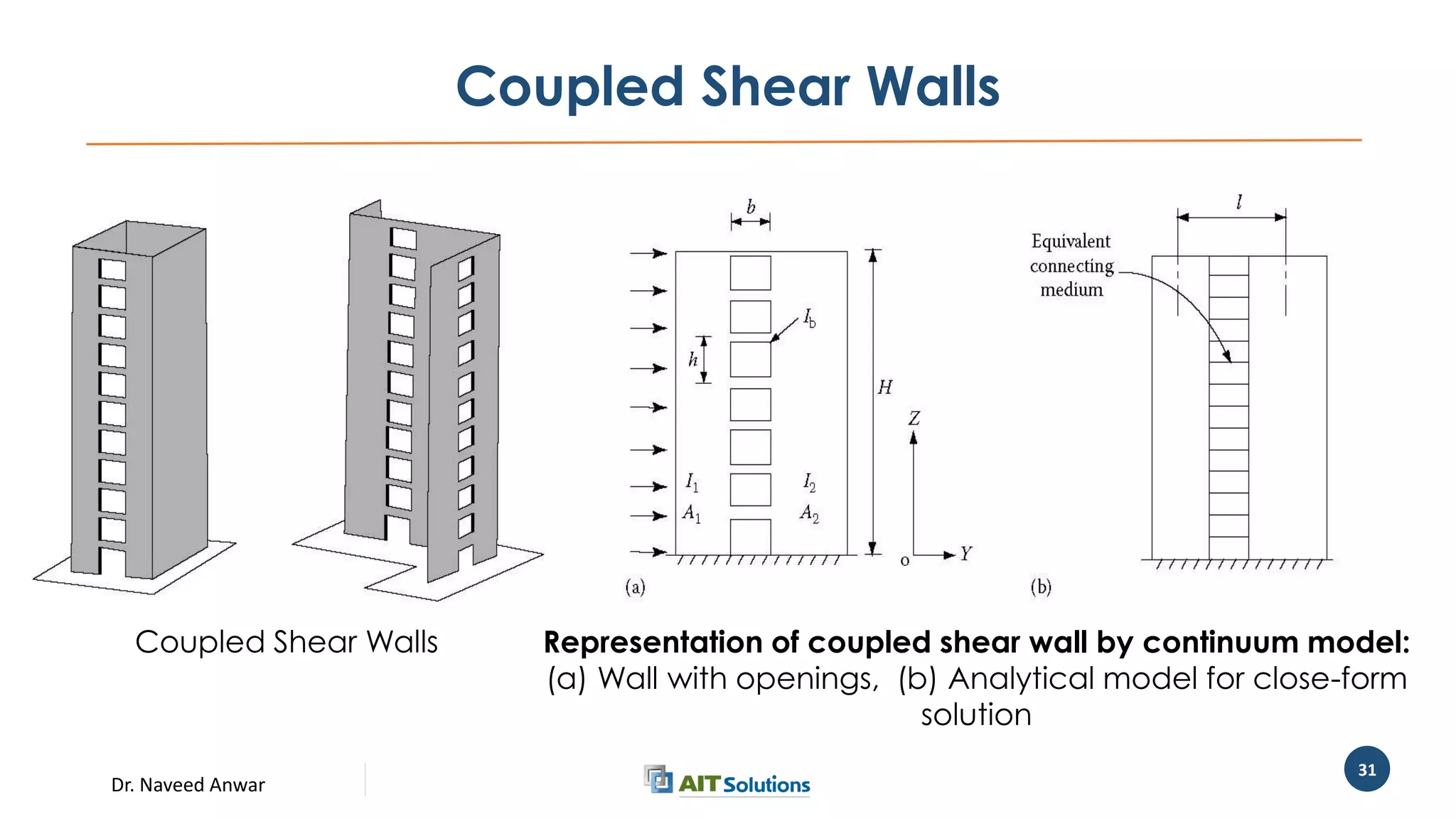 Conceptual Design in Structural System Development | PDF