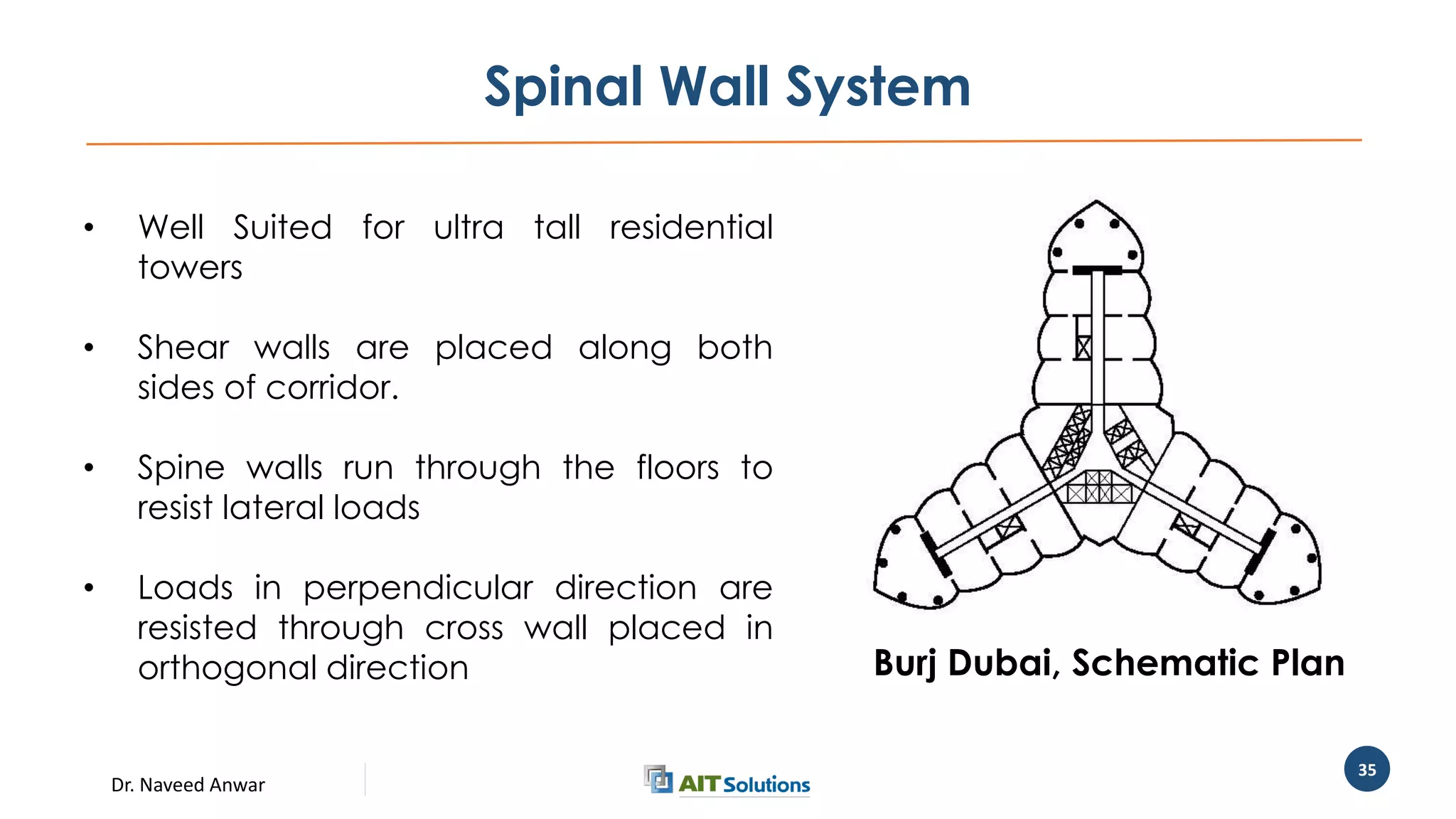 Conceptual Design in Structural System Development | PDF