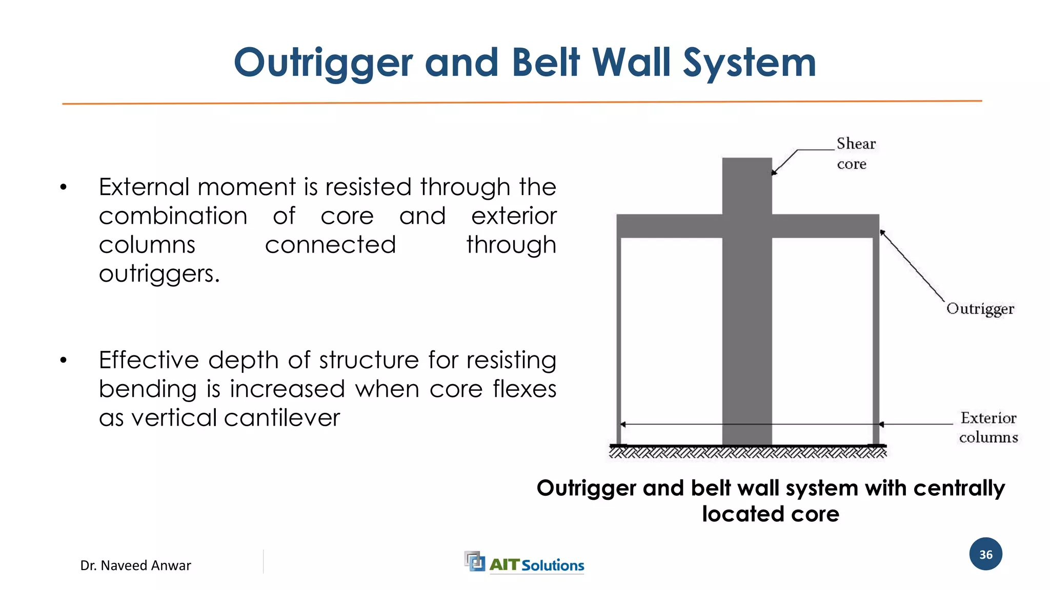 Conceptual Design in Structural System Development | PDF