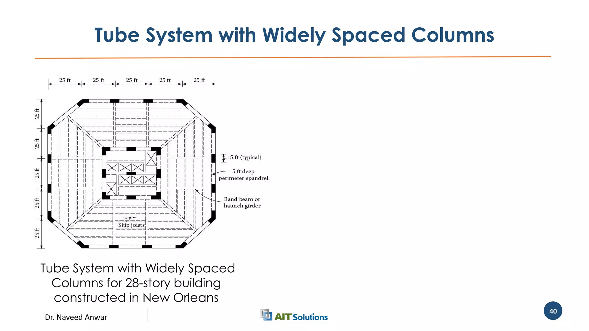 Conceptual Design in Structural System Development | PDF