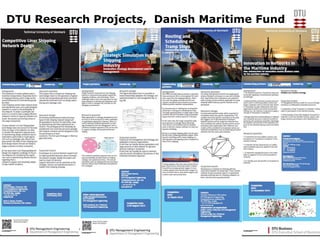 DTU’s maritime centre | PPT