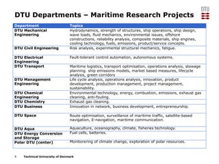DTU’s maritime centre | PPT