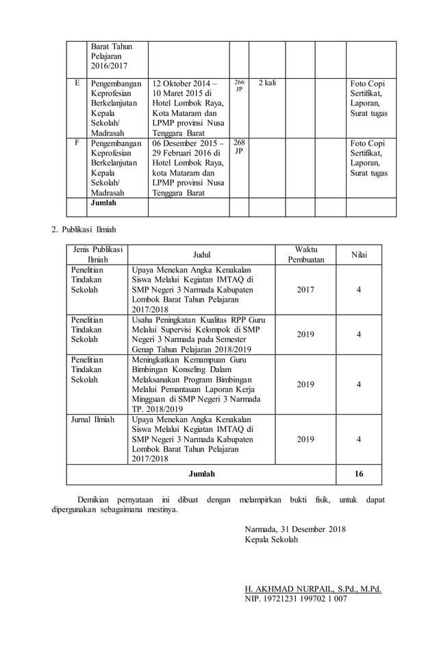 02 dupak-lamp ii-iv-.2018 | Free Download
