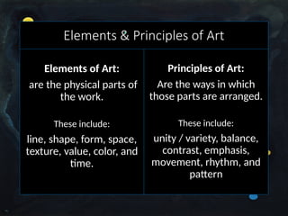 02-Elements-and-Principles-Presentation.pptx