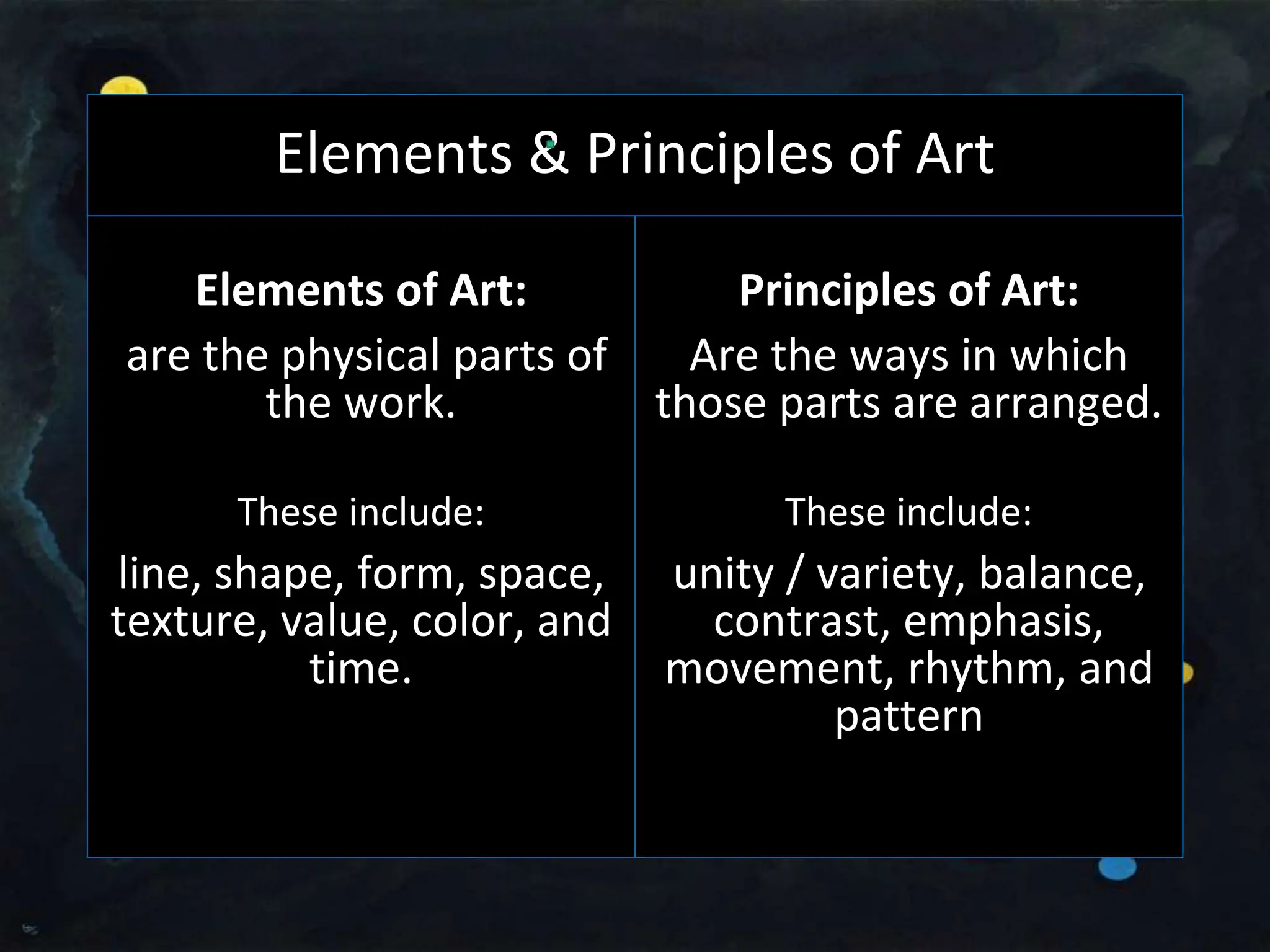 Elements of Art & Principles of Design | PPTX | Drawing and Sketching ...