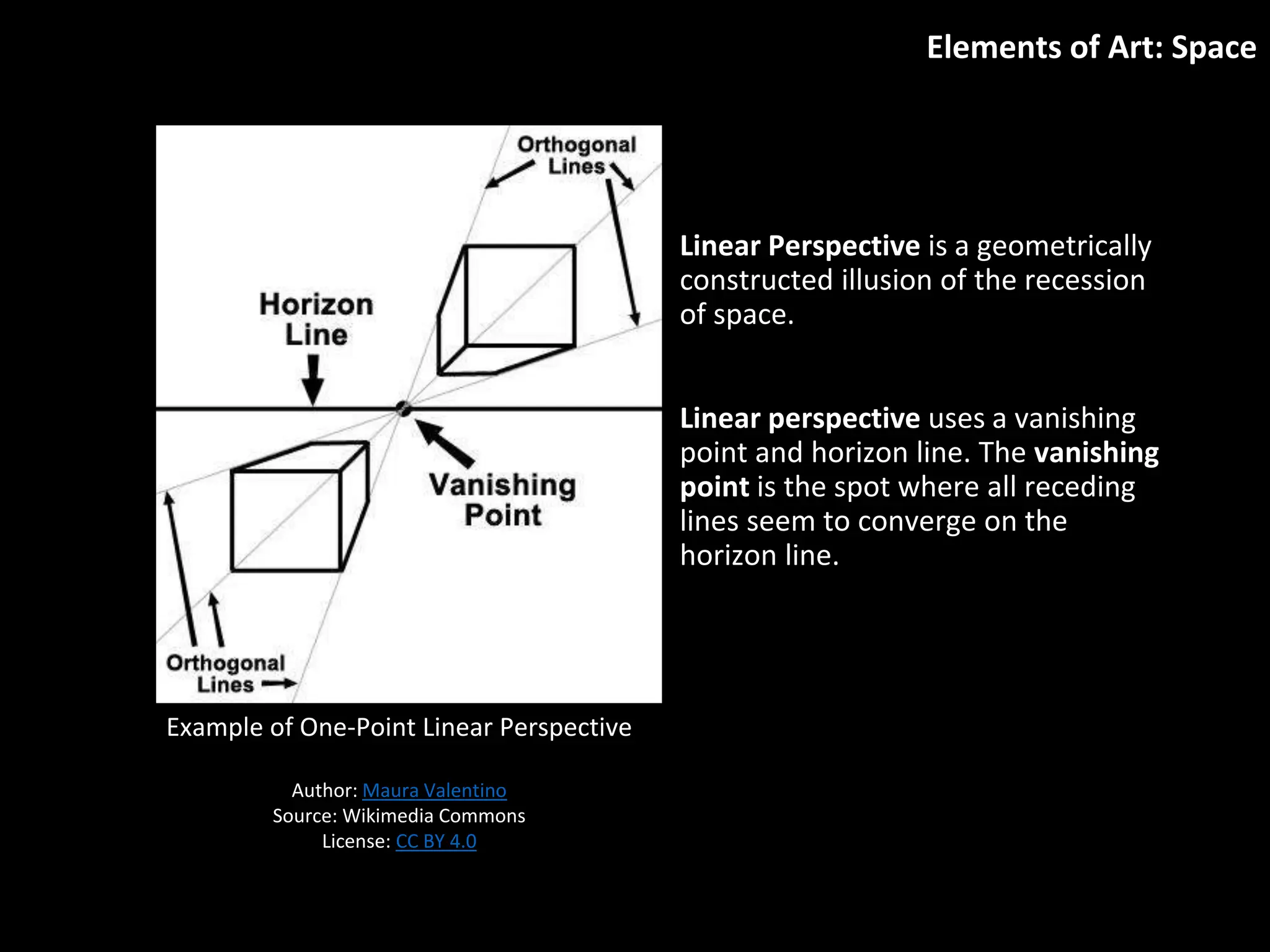 Elements of Art & Principles of Design | PPTX