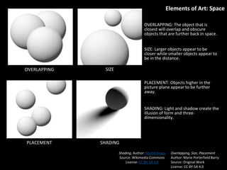 Elements of Art & Principles of Design | PPTX